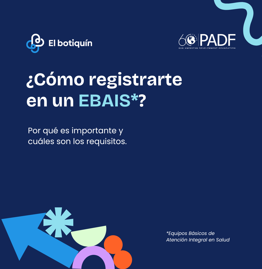 EBAIS - Fundación Panamericana para el Desarrollo