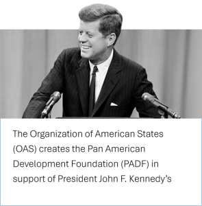 Who We Are - Pan American Development Foundation